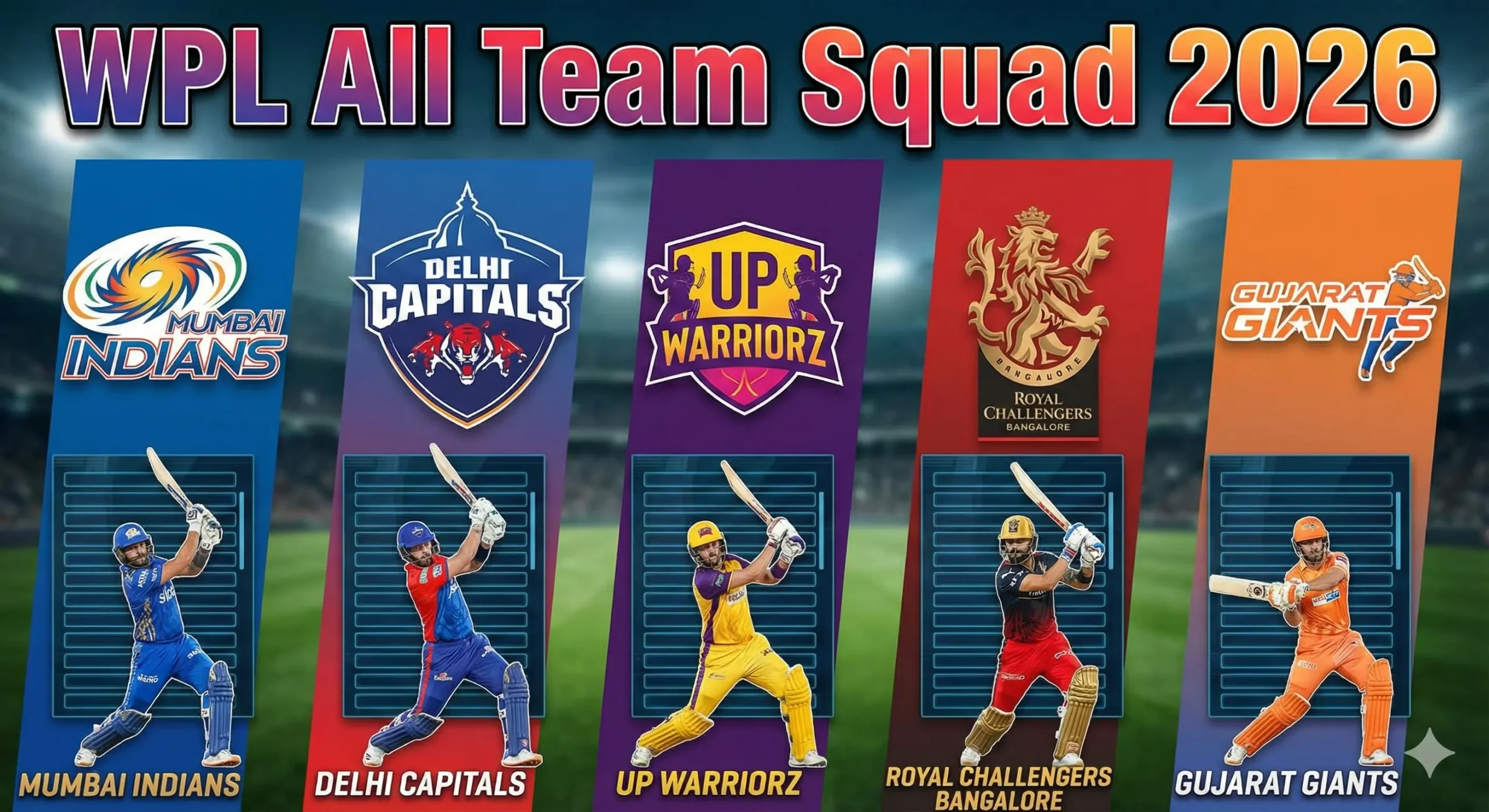 WPL All Team Squad 2026: WPL Squad 2026